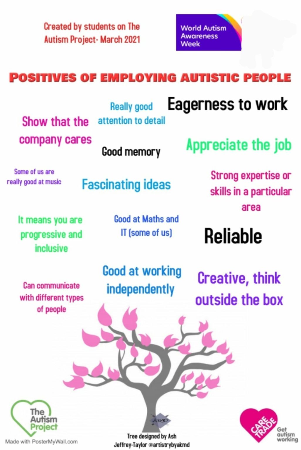 World Autism Awareness Week- Positives of Employing Autistic People ...